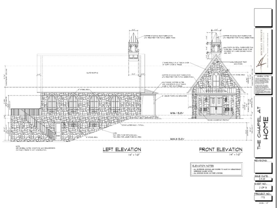 Building HOME - Home